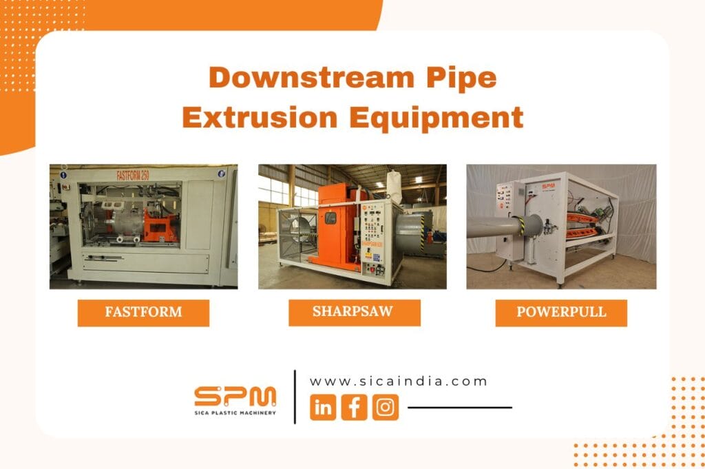 Unveiling FASTFORM - The Ultimate Socketing Solution for Plastic Pipes